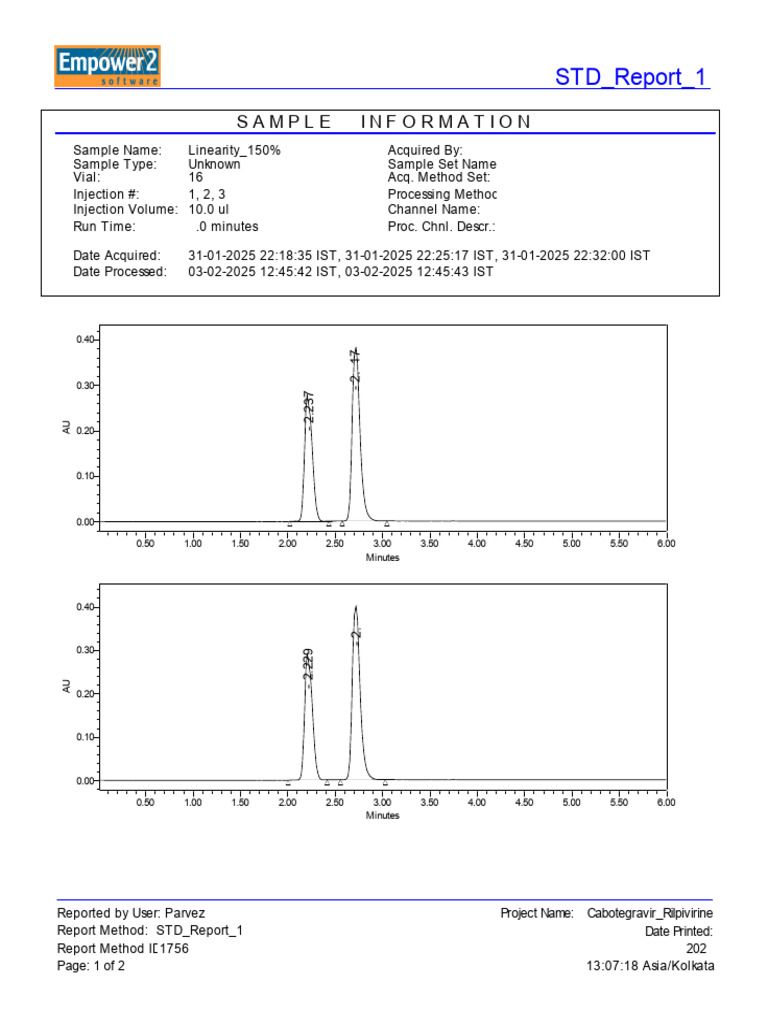 Linearity 150% | PDF