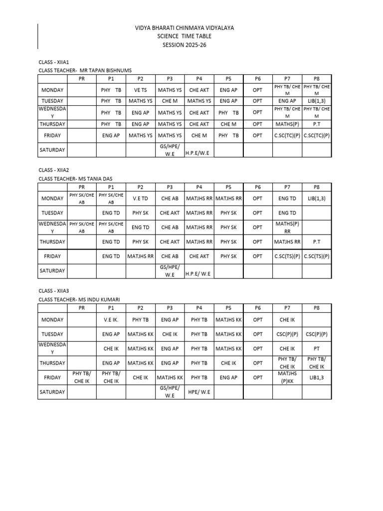 SCIENCE TIME TABLE 25-26(20.4.2025) (1) | PDF