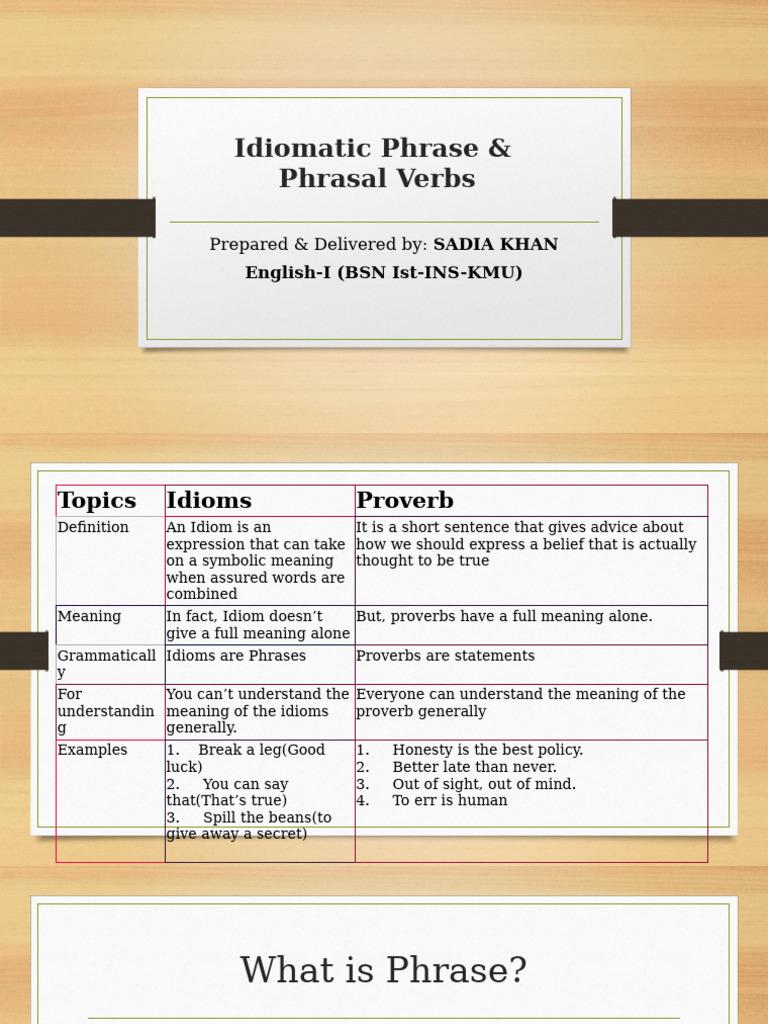 Idiomatic Phrases and Pharsal Verbs | PDF | Idiom | Semantics