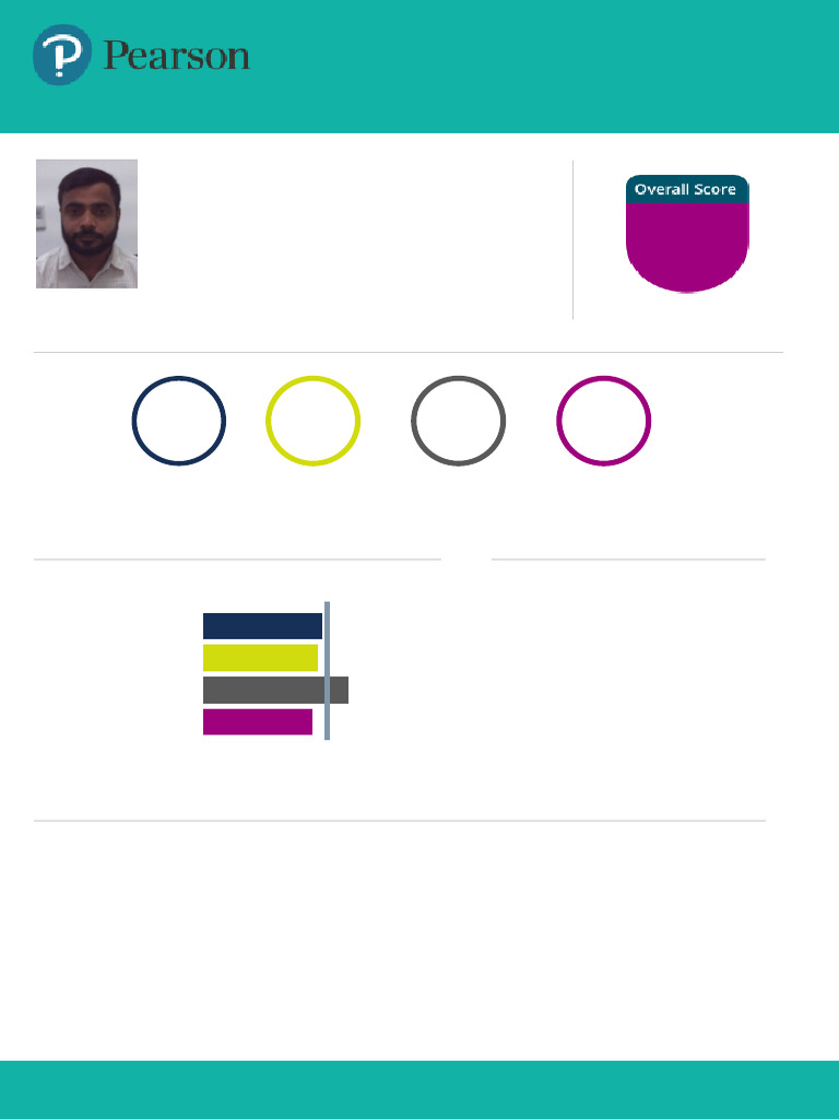 Dinesh_._461317780 | PDF