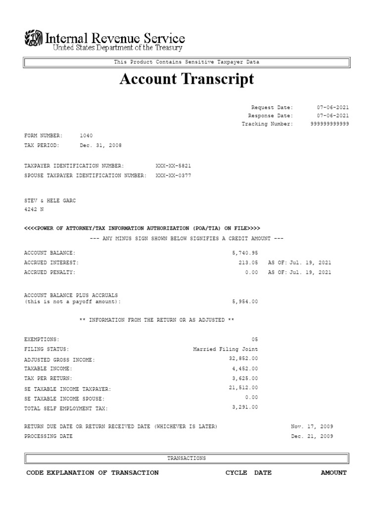 TRN 2021conference S1 2008transcript | PDF | Taxes | Income
