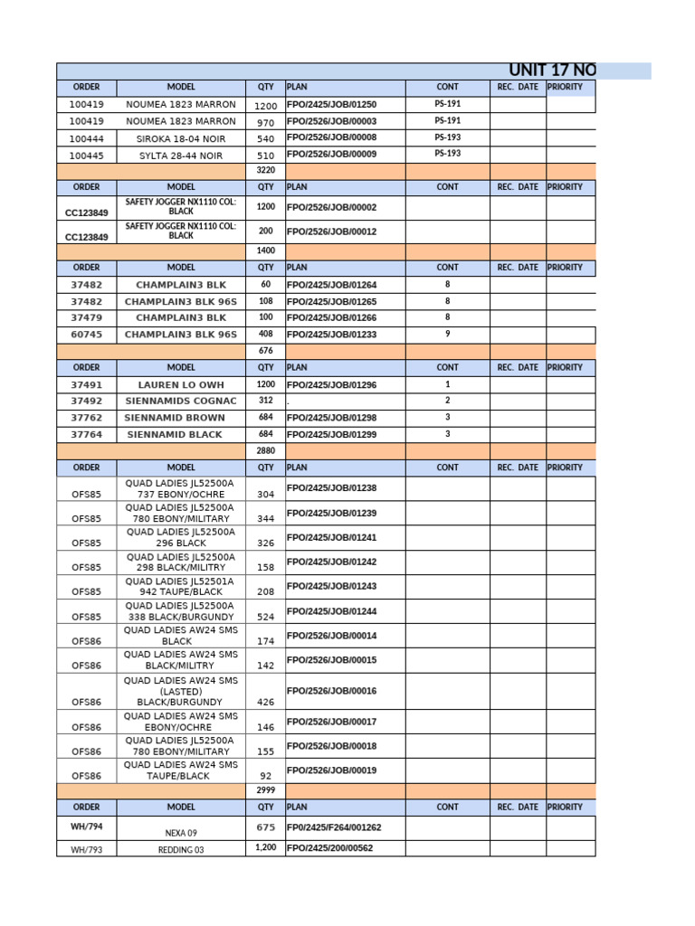 Master Plan for Kamik Grayson Orders | PDF