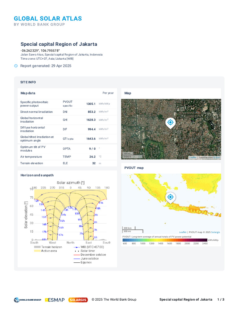GSA - Report - Special Capital Region of Jakarta | PDF | Photovoltaics ...