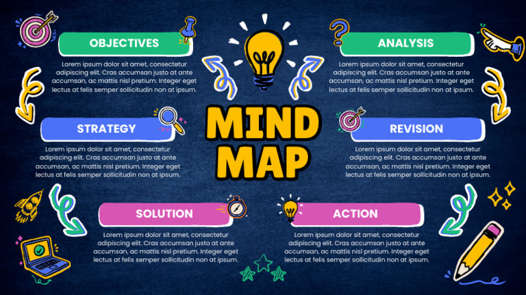 Blue and Green Illustrated Mind Map Brainstorm - 20250501 - 133417 ...