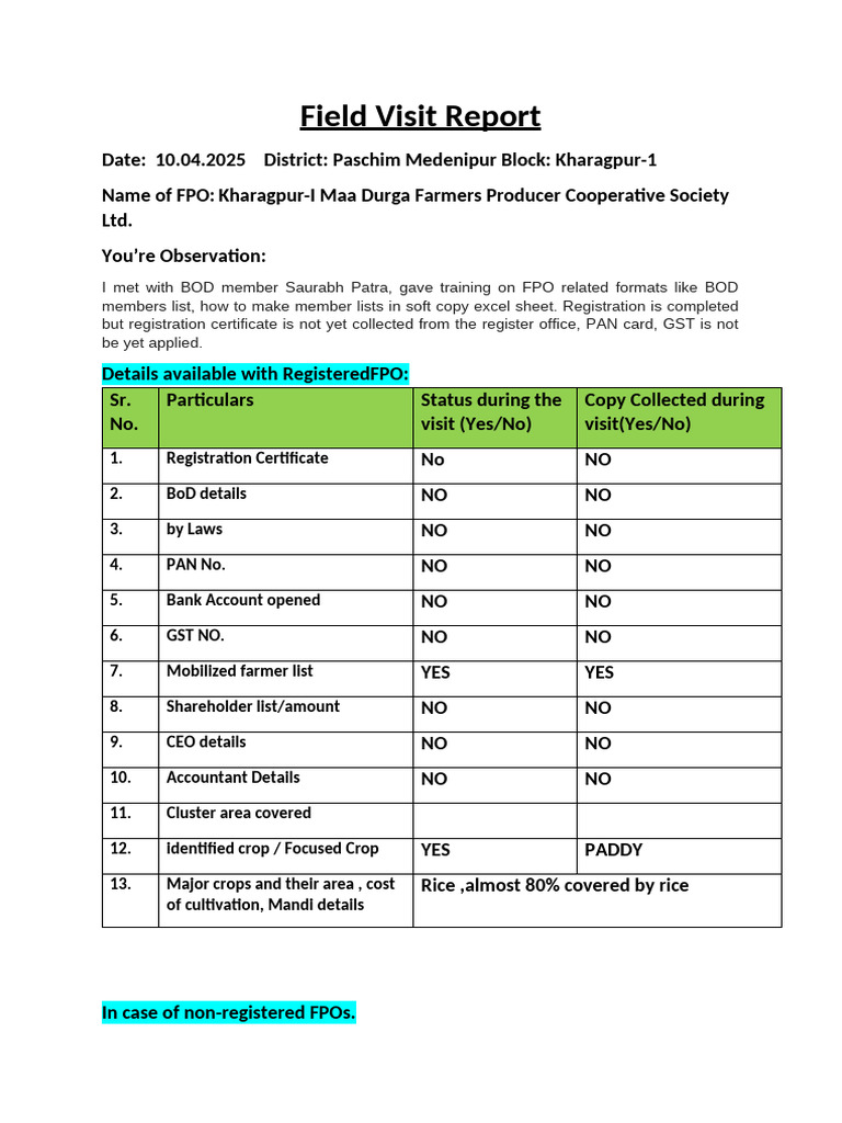 Kharagpur-I FPO GST Field Visit Report | PDF