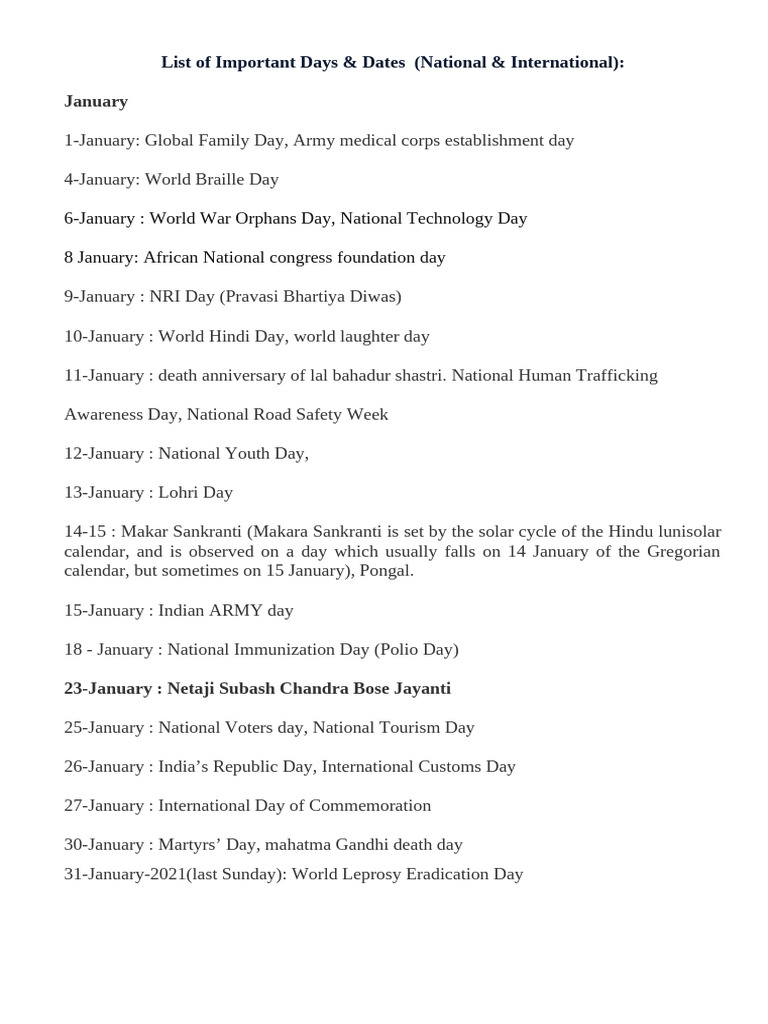 List of Important Days | PDF