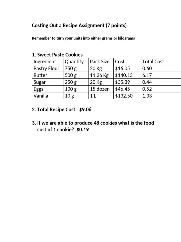 Costing Out A Recipe Assignment | PDF