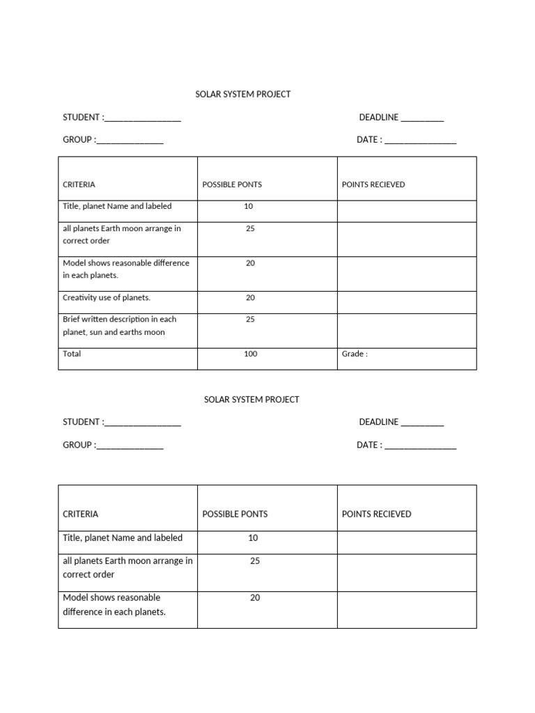 Solar System Rubrics Pr-Wps Office | PDF