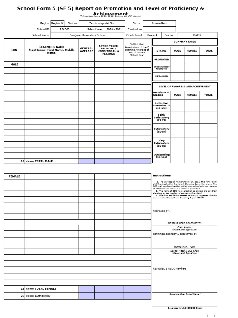 SF5 - 2024-2025grade 4 - DAISY | PDF | Learning | Pedagogy