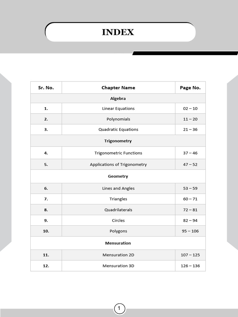 Quant - Advance CET Sample | PDF | Equations | Trigonometry