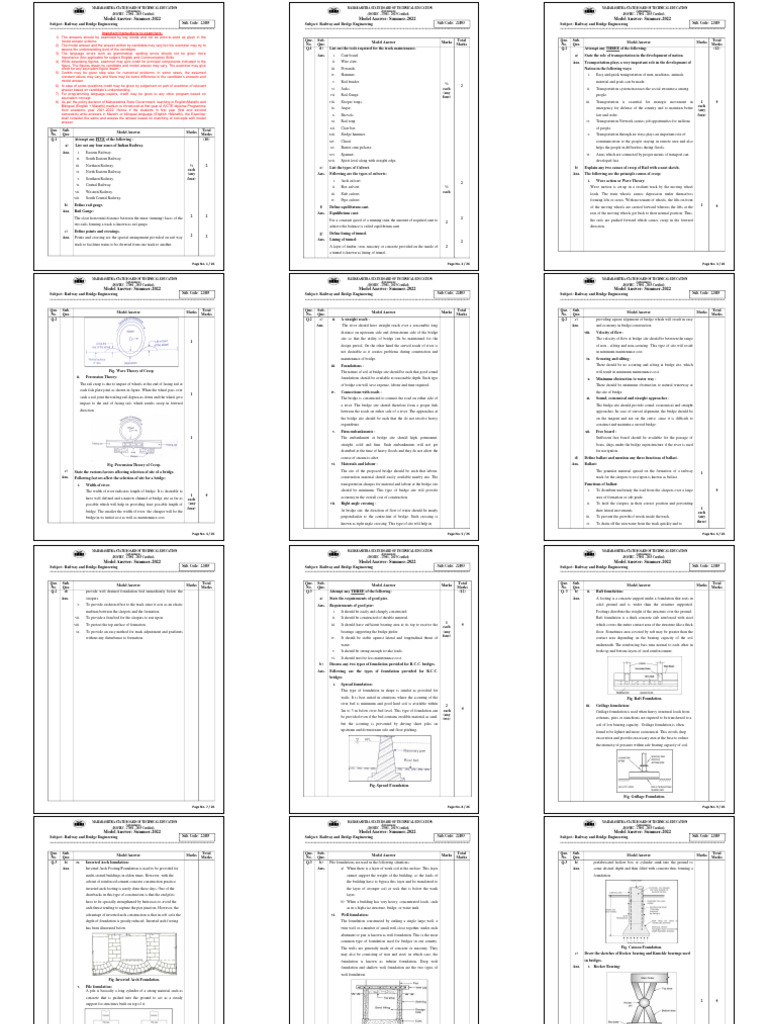 (Micro) 22403-2022-Summer-Model-Answer-Paper (Msbte Study Resources ...