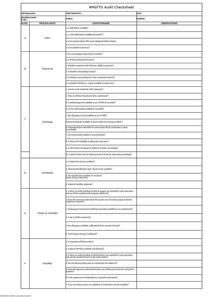 4M&FTG Process Audit Check Sheet | PDF | Audit