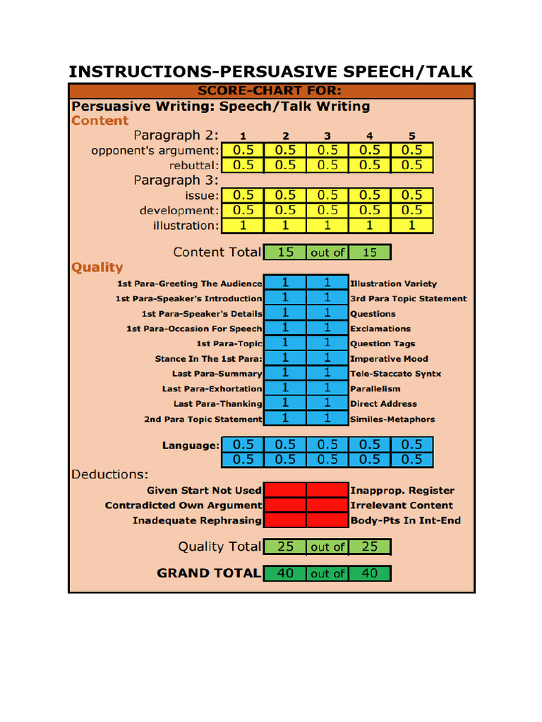 Speech-Talk Writing-Persuasive-Infosheet | PDF