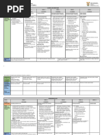 Grade 12 Official ATP 2026 Geography | PDF | Cyclone | Drainage Basin