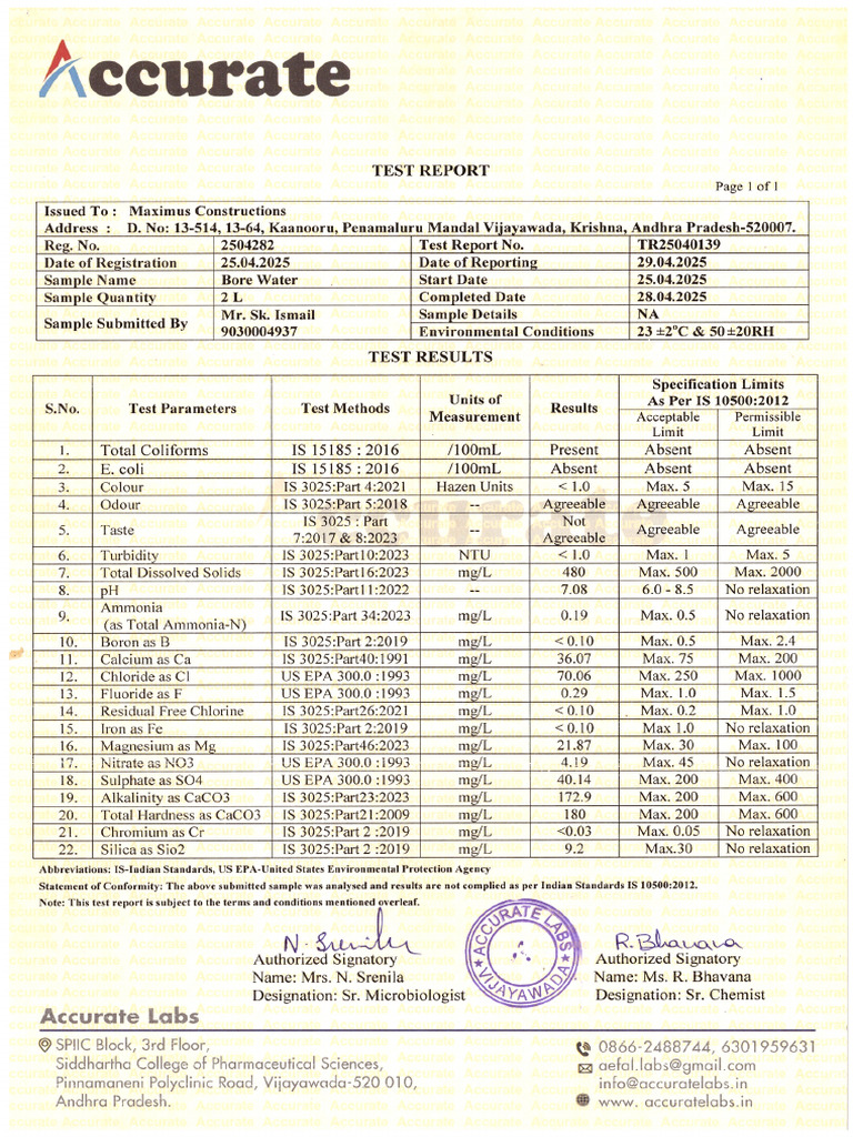 Water Testing Report On DT.25-04-2025 | PDF