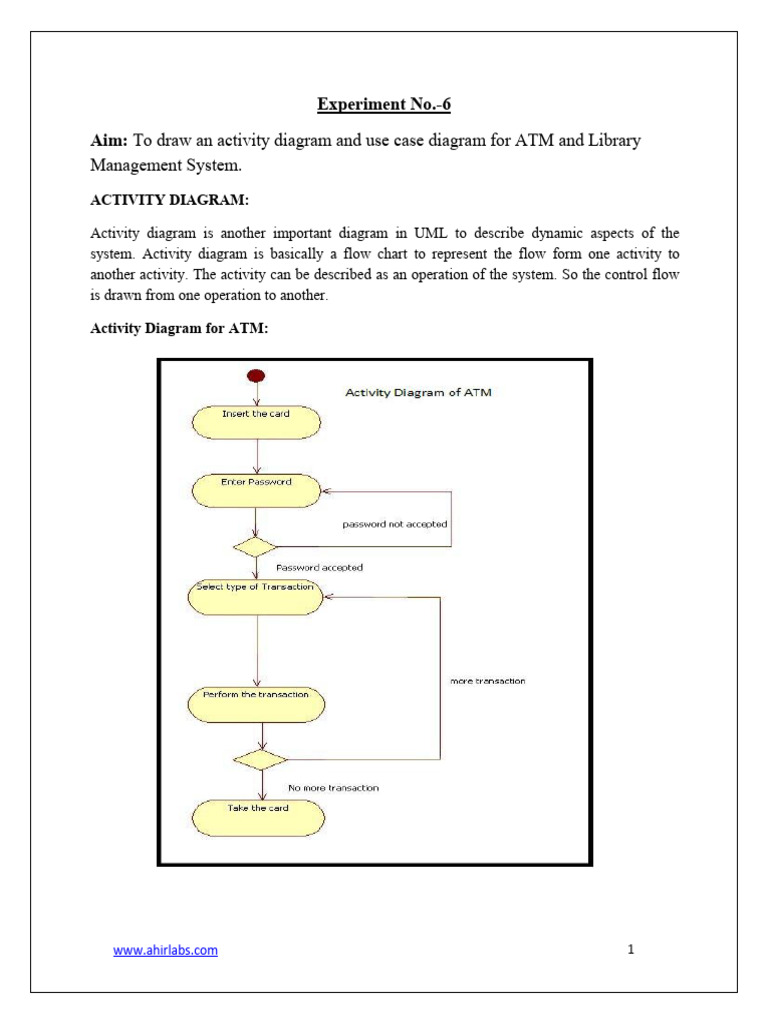 Practical no-6 SE | PDF