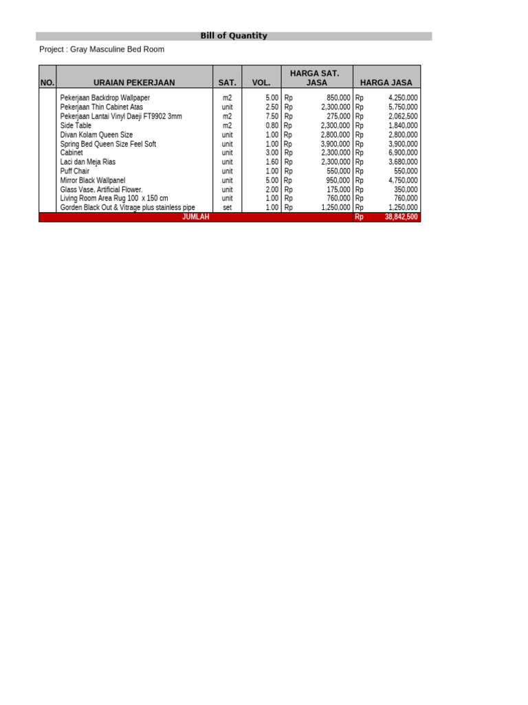 Rekapitulasi RAB Bed Room 3 X 2,5 M | PDF