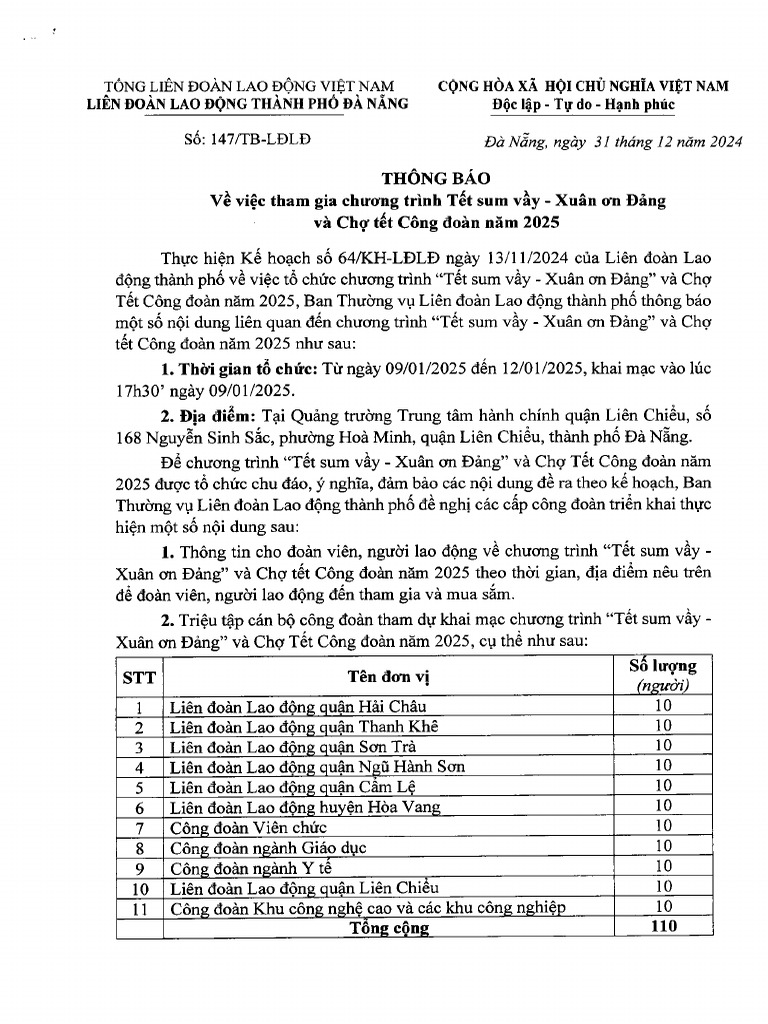 147.TB - LDLD.signed 24 02 2025 10 50 27 | PDF