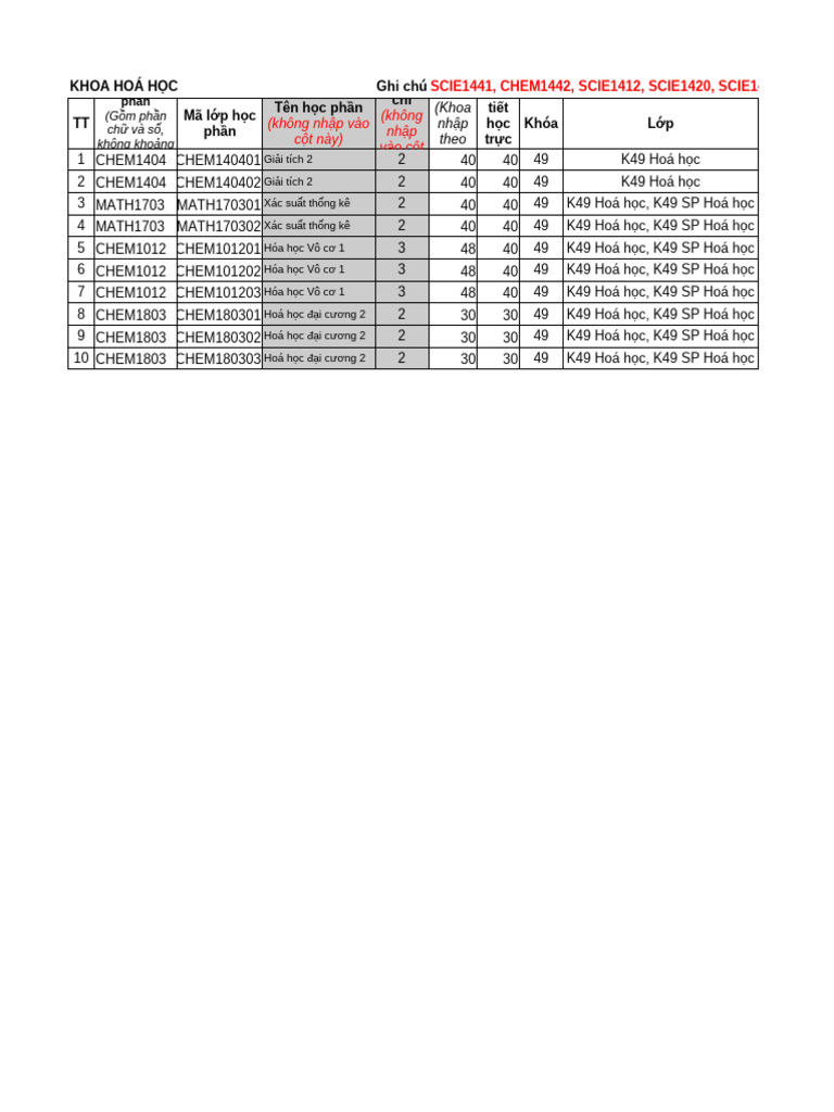 Khoa Hoá học - Bảng tính triển khai học kì HKII 2023 2024 - ver 2 | PDF