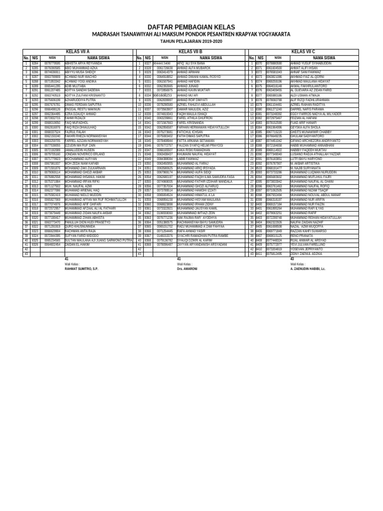 4_rekap_presensi_mts_januari-maret | PDF