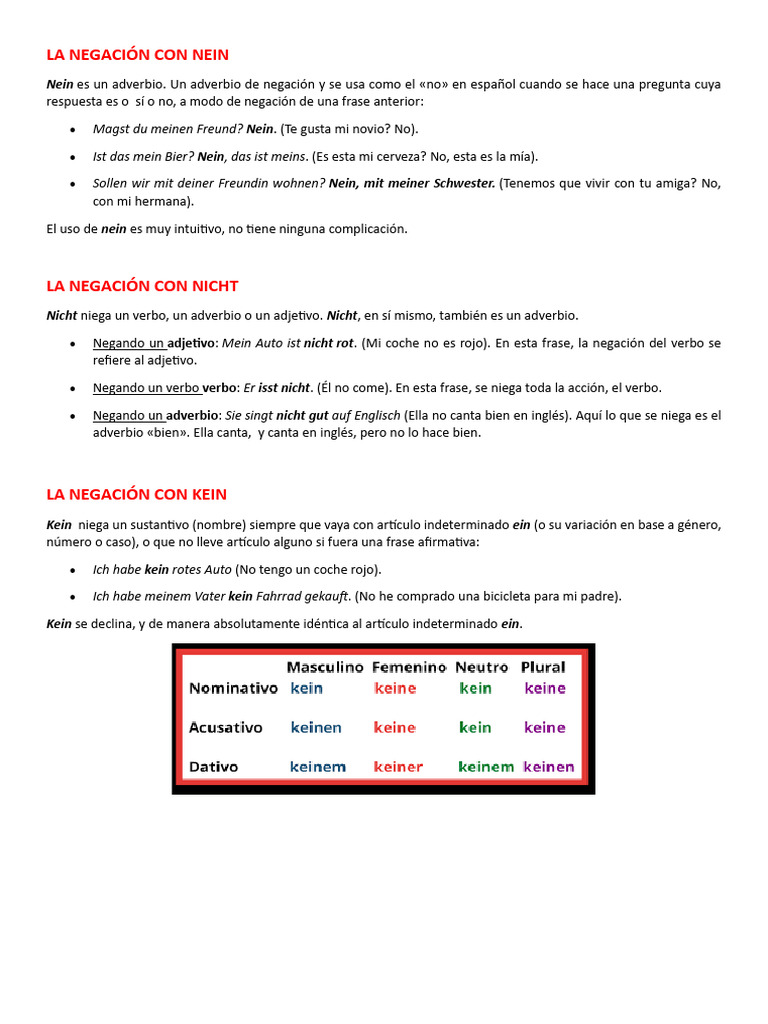 La Negación Con Nein Kein Nicht | PDF