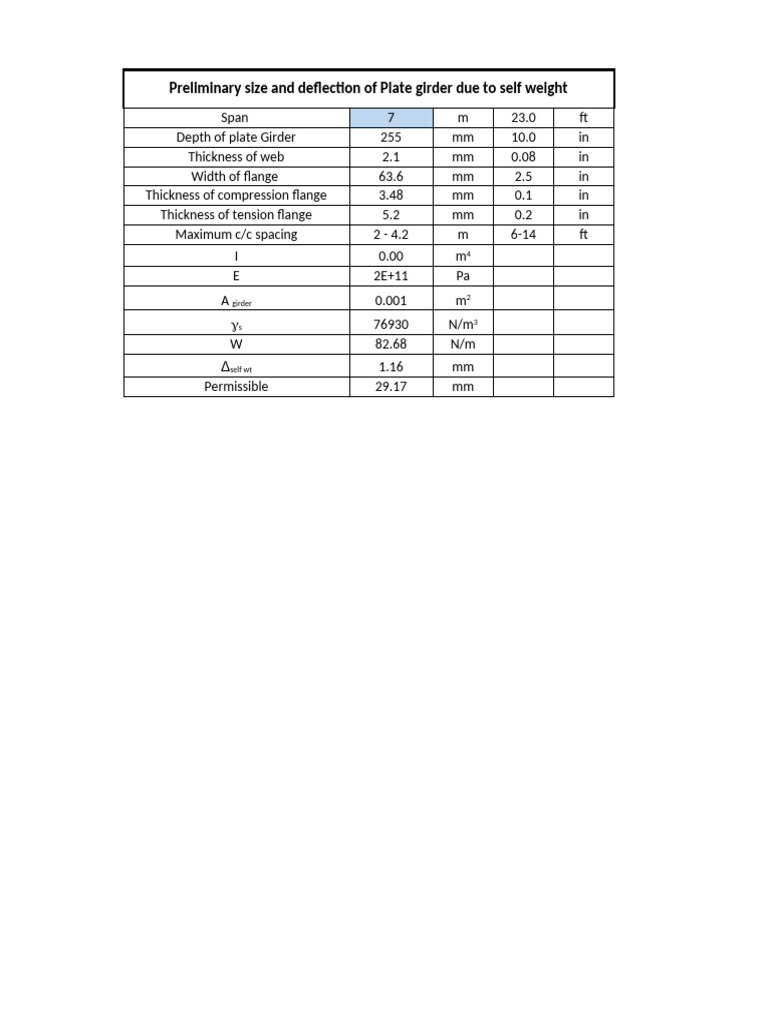 Plate Girder Preliminary Sizing | PDF