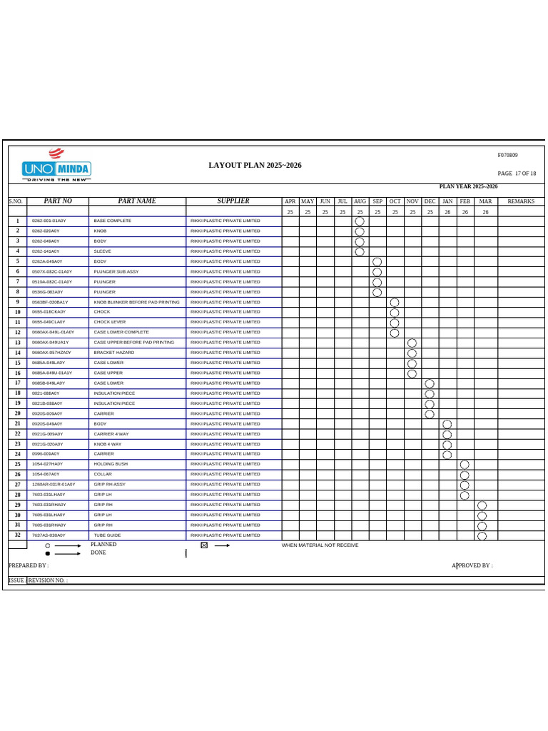 Rikki Lay Out Plan 25-26 | PDF