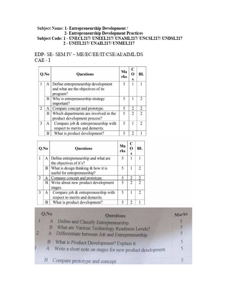 Edp Cae I & II QP With Solutions | PDF | Entrepreneurship | Design Thinking