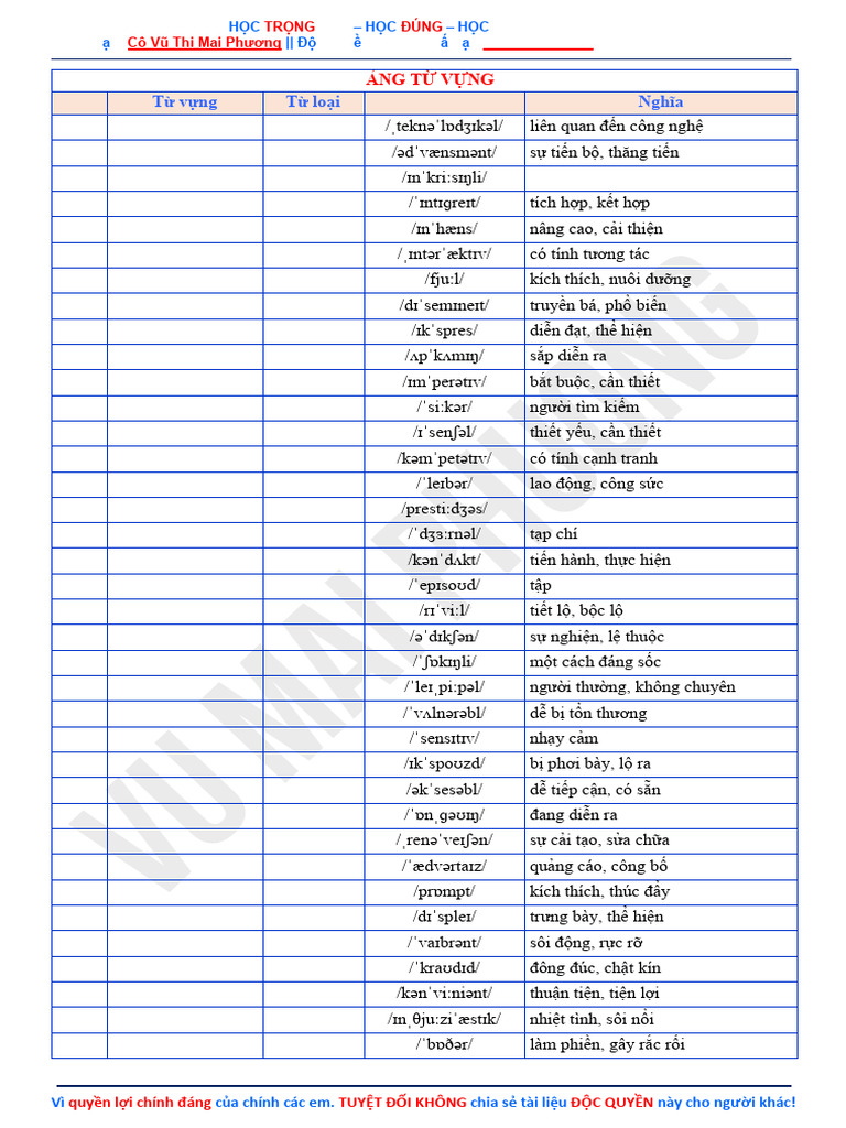 Vocab Test 14 | PDF
