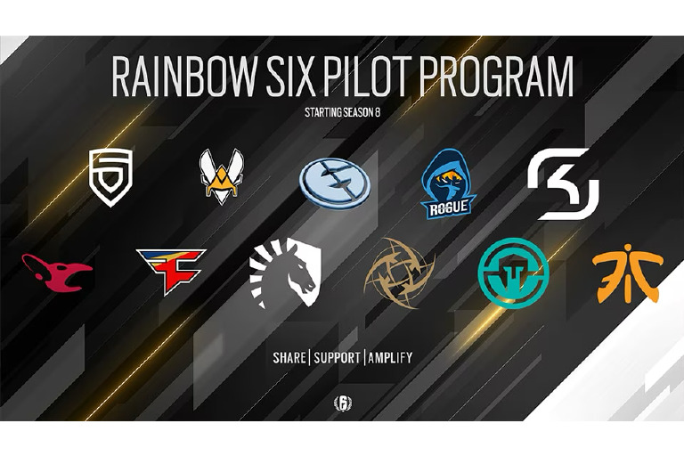 R6 Pro | PDF