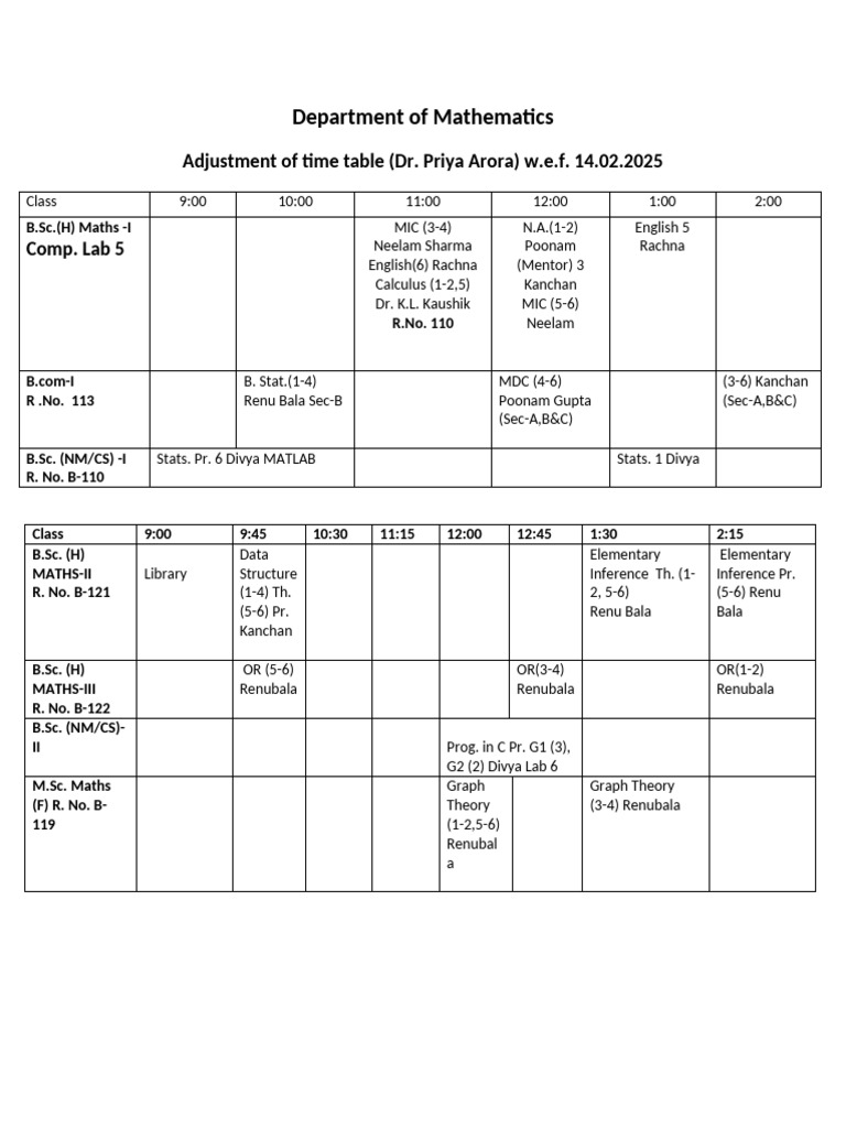 Adjustment of timetable Priya Arora | PDF | Mathematics