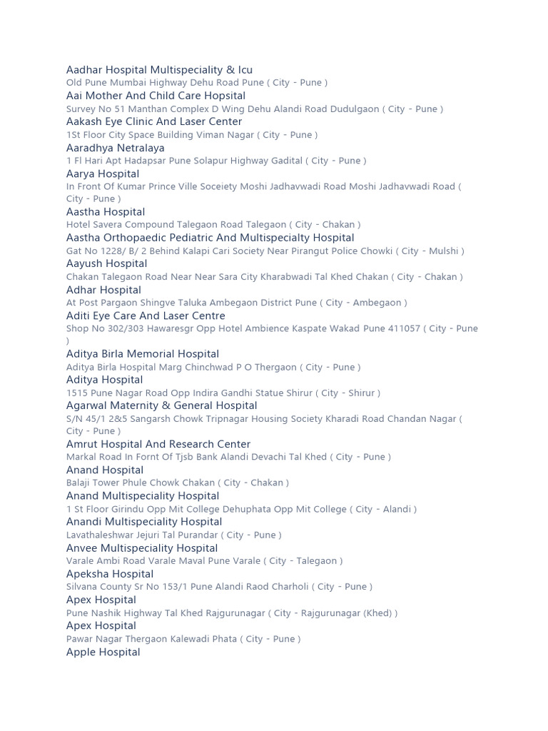 Network Hospital List | PDF