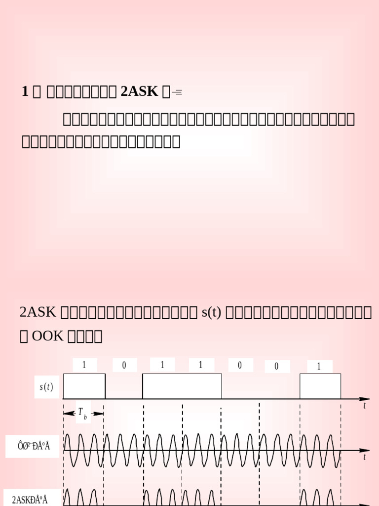ASK、PSK、FSK | PDF