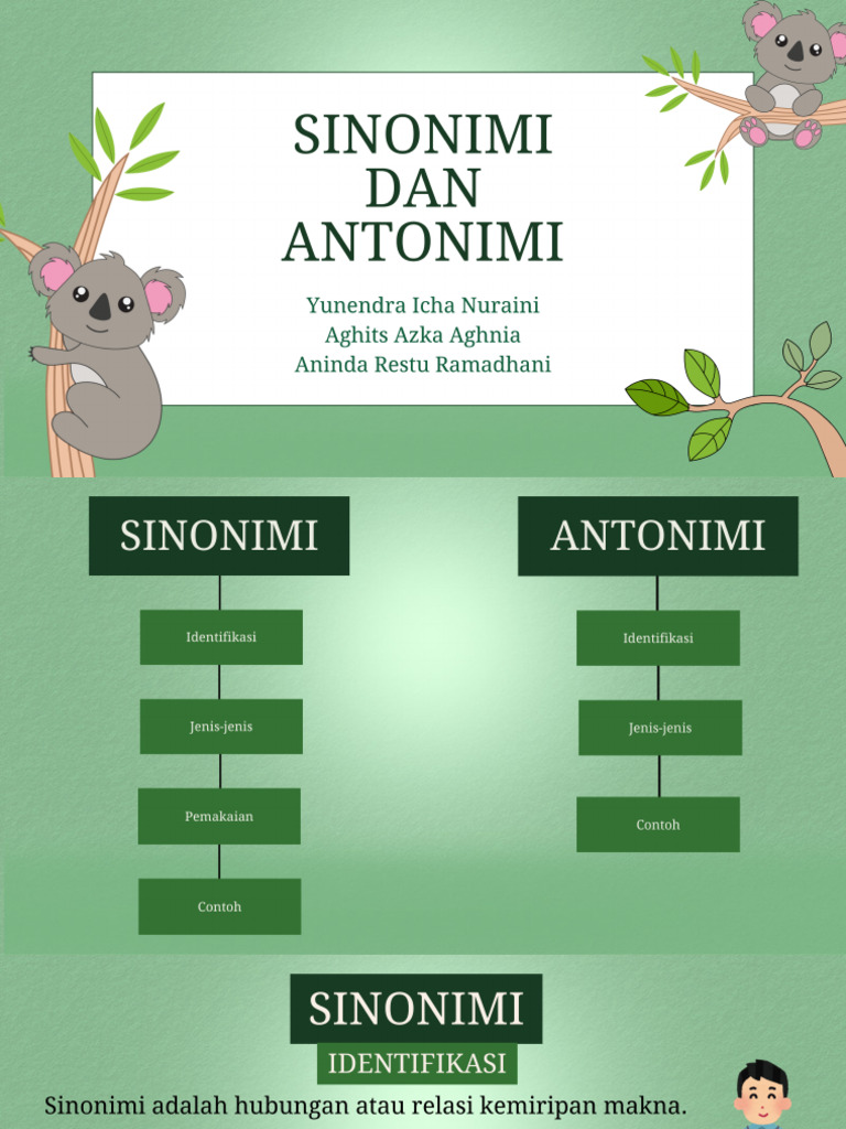 Salinan Dari Synonyms and Antonyms Education Presentation in Green Grey ...