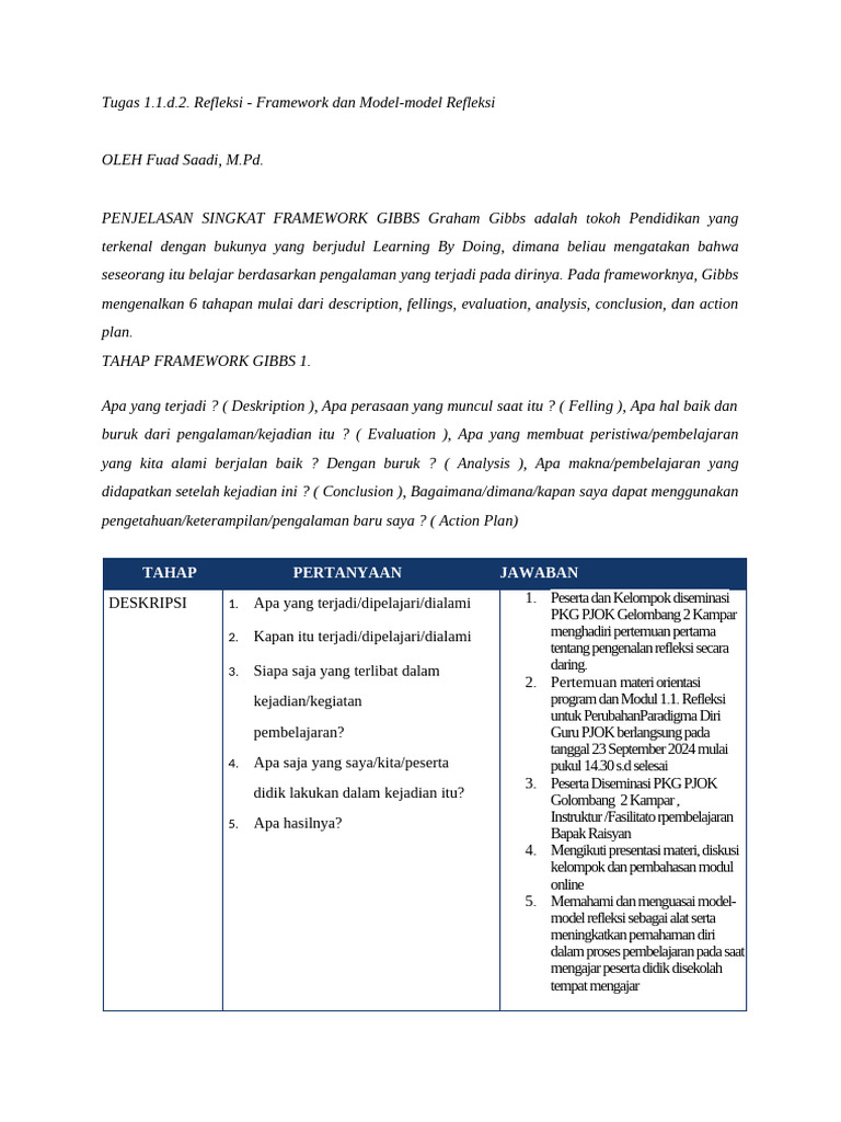 Model Refleksi Gibbs untuk Guru PJOK | PDF