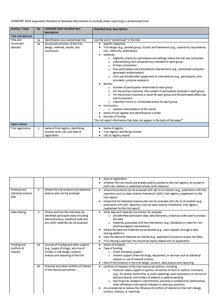 CONSORT 2025 Expanded Checklist | PDF | Statistics | Sample Size ...