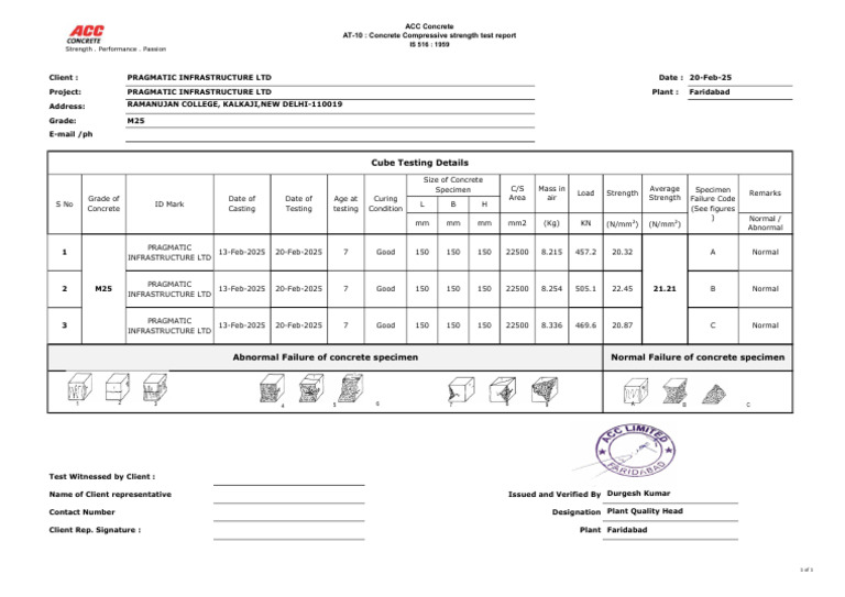 M25 Concrete 7-Day Strength Report | PDF | Concrete | Physical Sciences