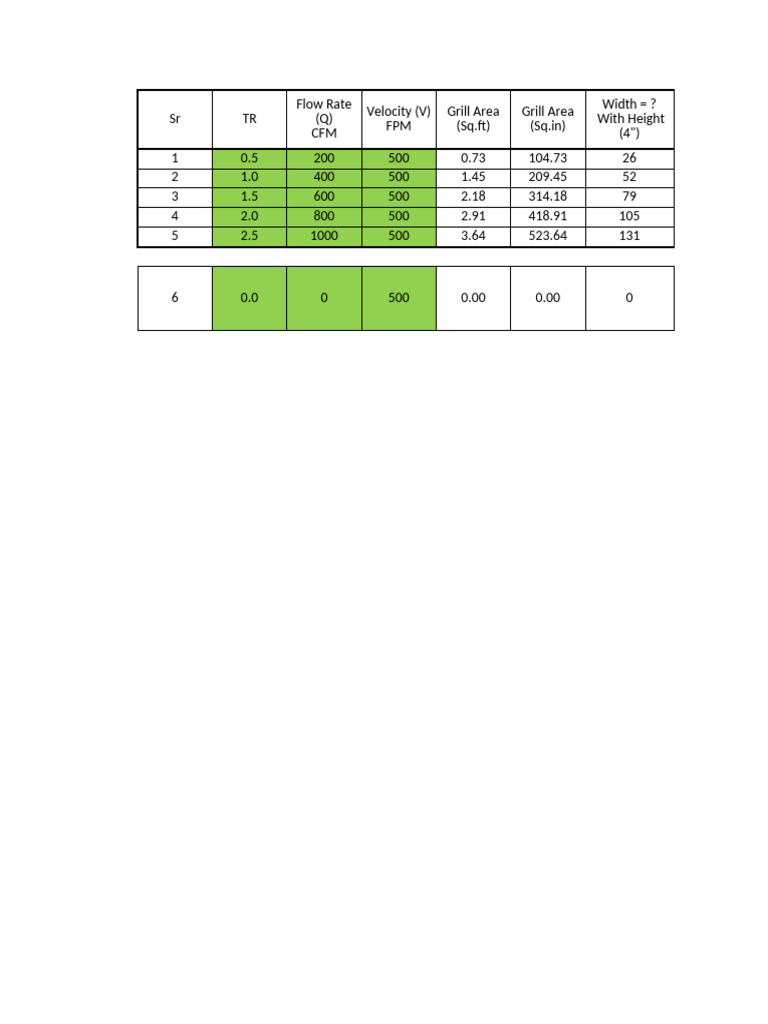 Grill Sizing Sheet | PDF