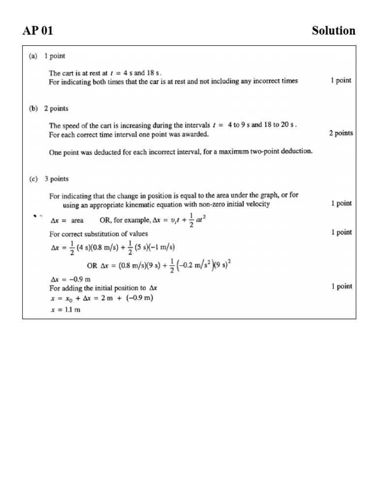 AP 01 Solution | PDF