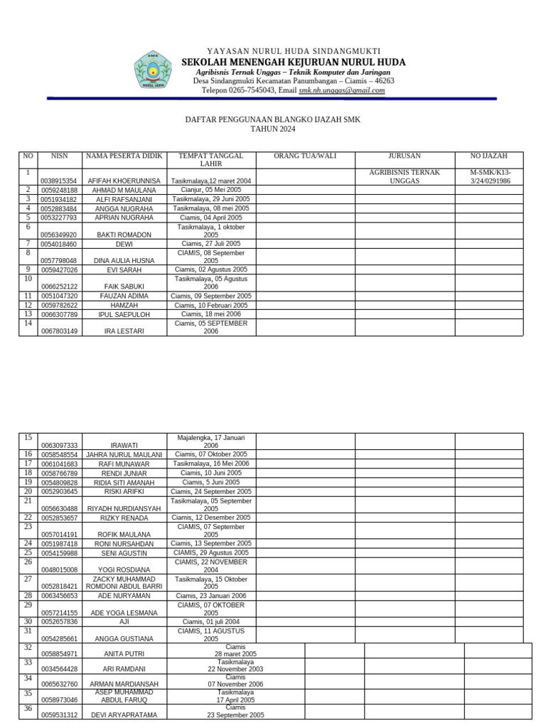 Data Penggunaan Blanko Ijazah | PDF