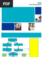 Scope Severity Grid | PDF | Regulatory Compliance | Psychology