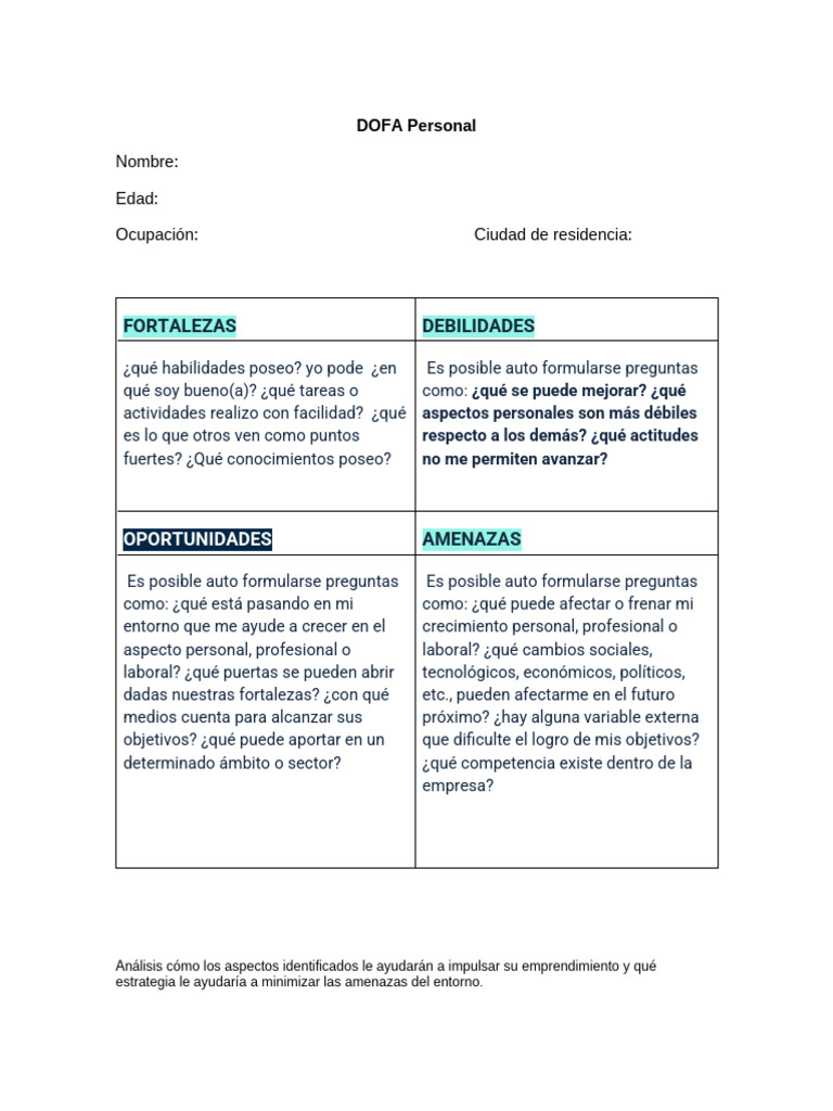Análisis DOFA para Emprendedores | PDF | Iniciativa empresarial ...