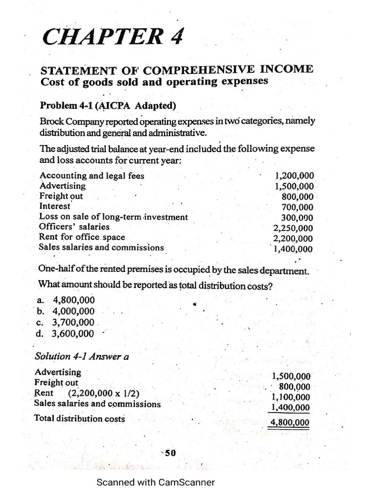 C4 Statement of Comprehensive Income _COGS and OE | PDF