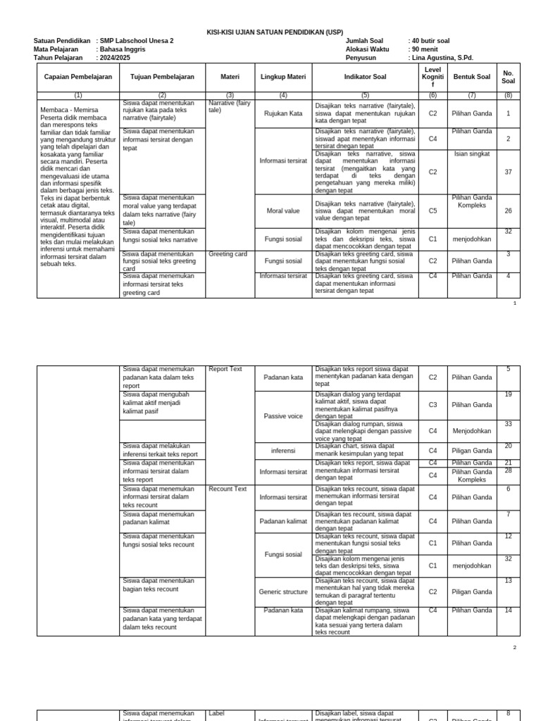 Kisi-Kisi Usp Bing 2024 | PDF