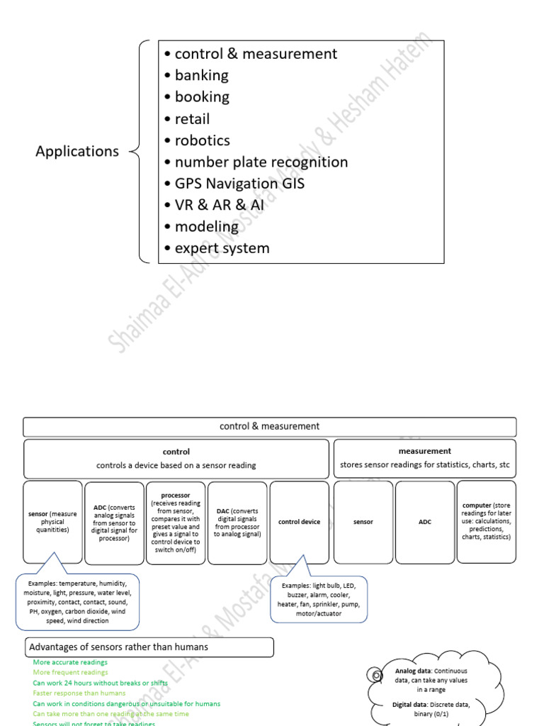 ch3 Mindmap | PDF | Cheque | Automated Teller Machine