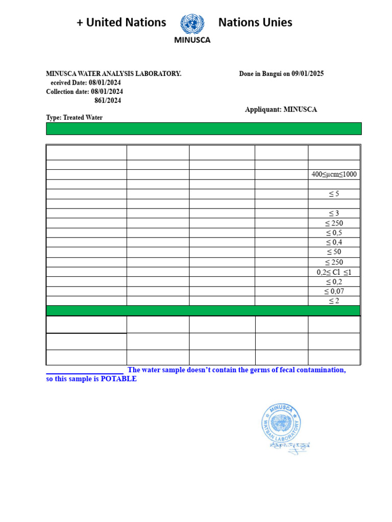 Mpoko Indo Eng Coy Janpdf | PDF | Nitrate | Chlorine
