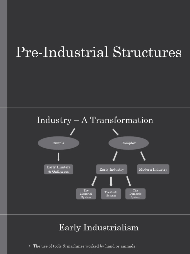 Evolution of Pre-Industrial Systems | PDF | Guild | Serfdom