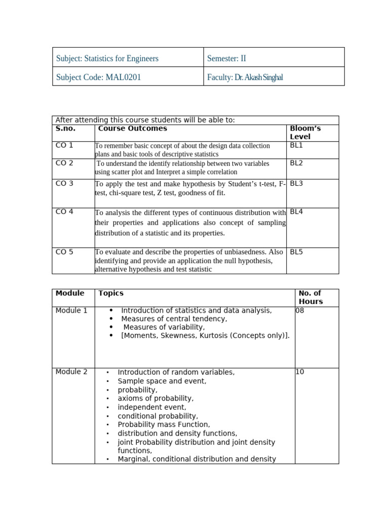 Syllabus Statisticsfor Engineers | PDF | Probability Distribution ...