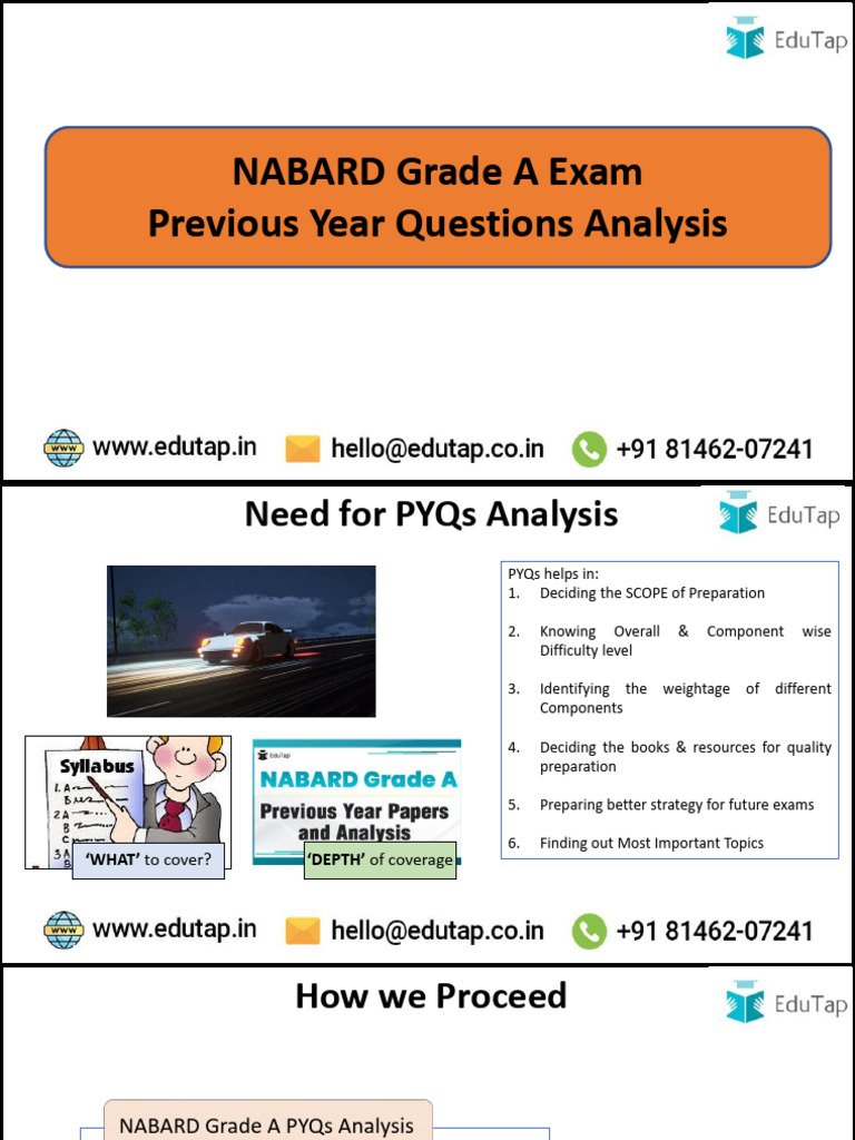 PYQ Analysis For NABARD Grade A Exam Lyst1741431273915 | PDF ...