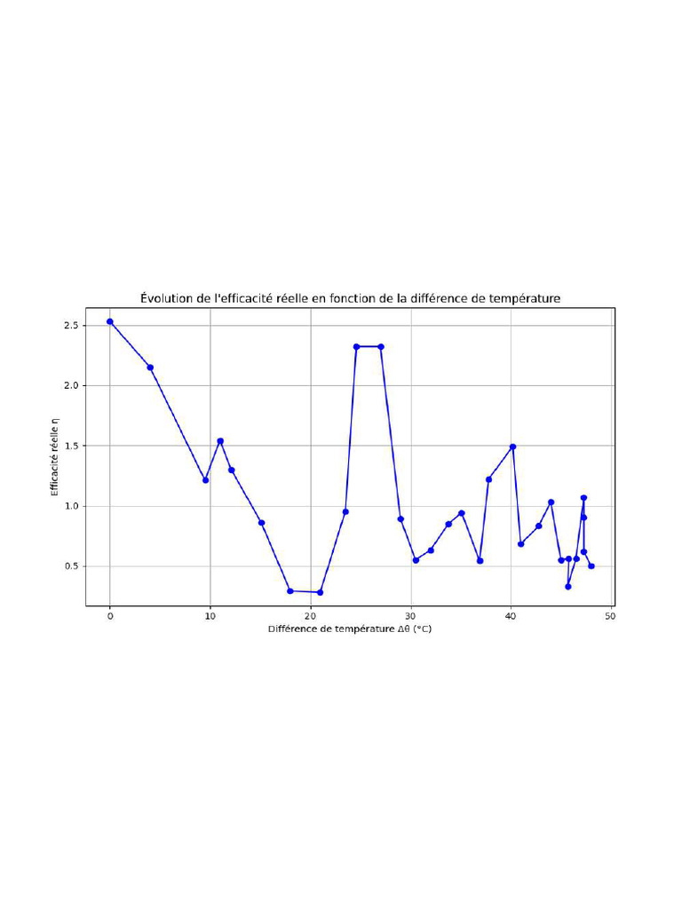 Figure_2 | PDF